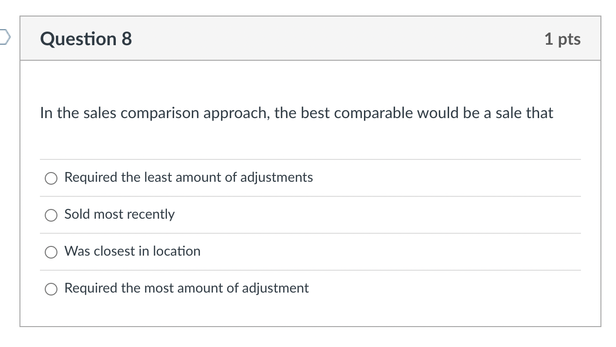Solved In the sales comparison approach, the best comparable | Chegg.com