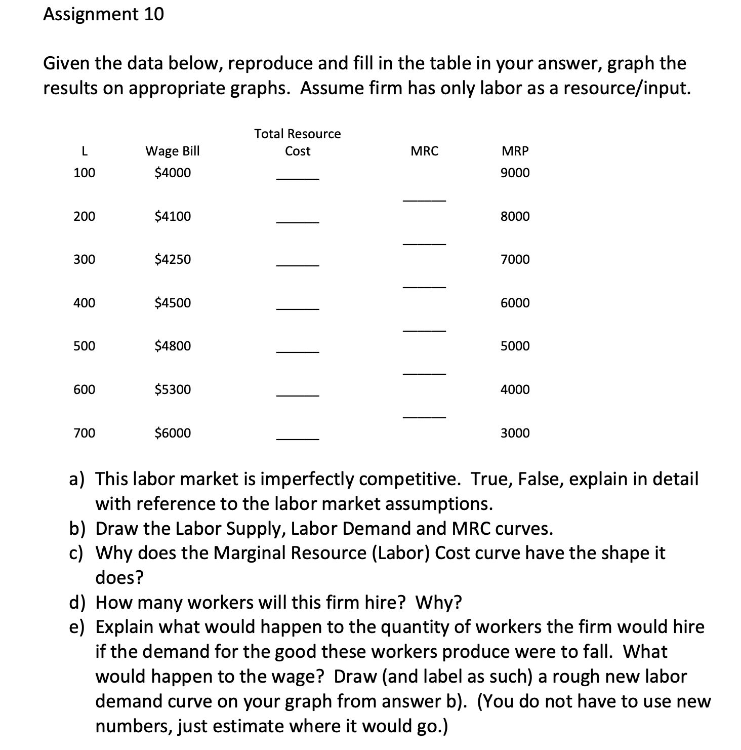 Solved Given the data below, reproduce and fill in the table | Chegg.com