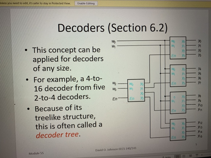 Solved QUESTION 8 Referring to a n-to-2n binary decoder in | Chegg.com