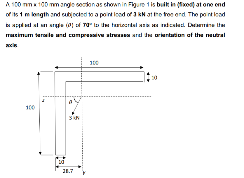 Solved A 100 mm x 100 mm angle section as shown in Figure 1 | Chegg.com