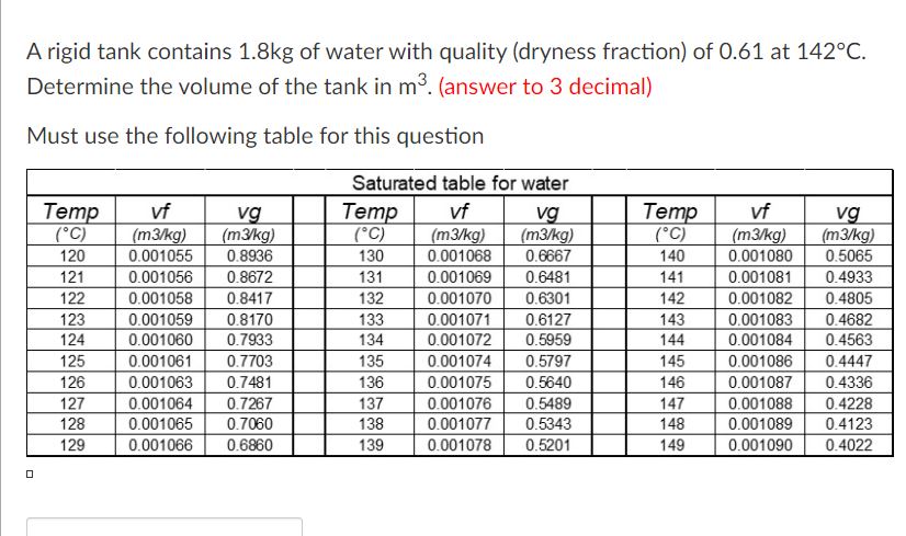 Solved A rigid tank contains \\( 1.8 \\mathrm{~kg} \\) of | Chegg.com