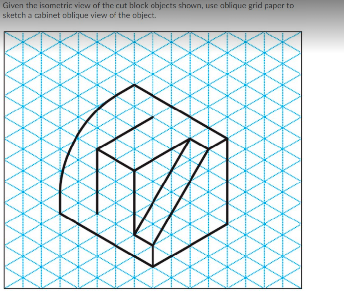 Solved Given the isometric view of the cut block objects | Chegg.com