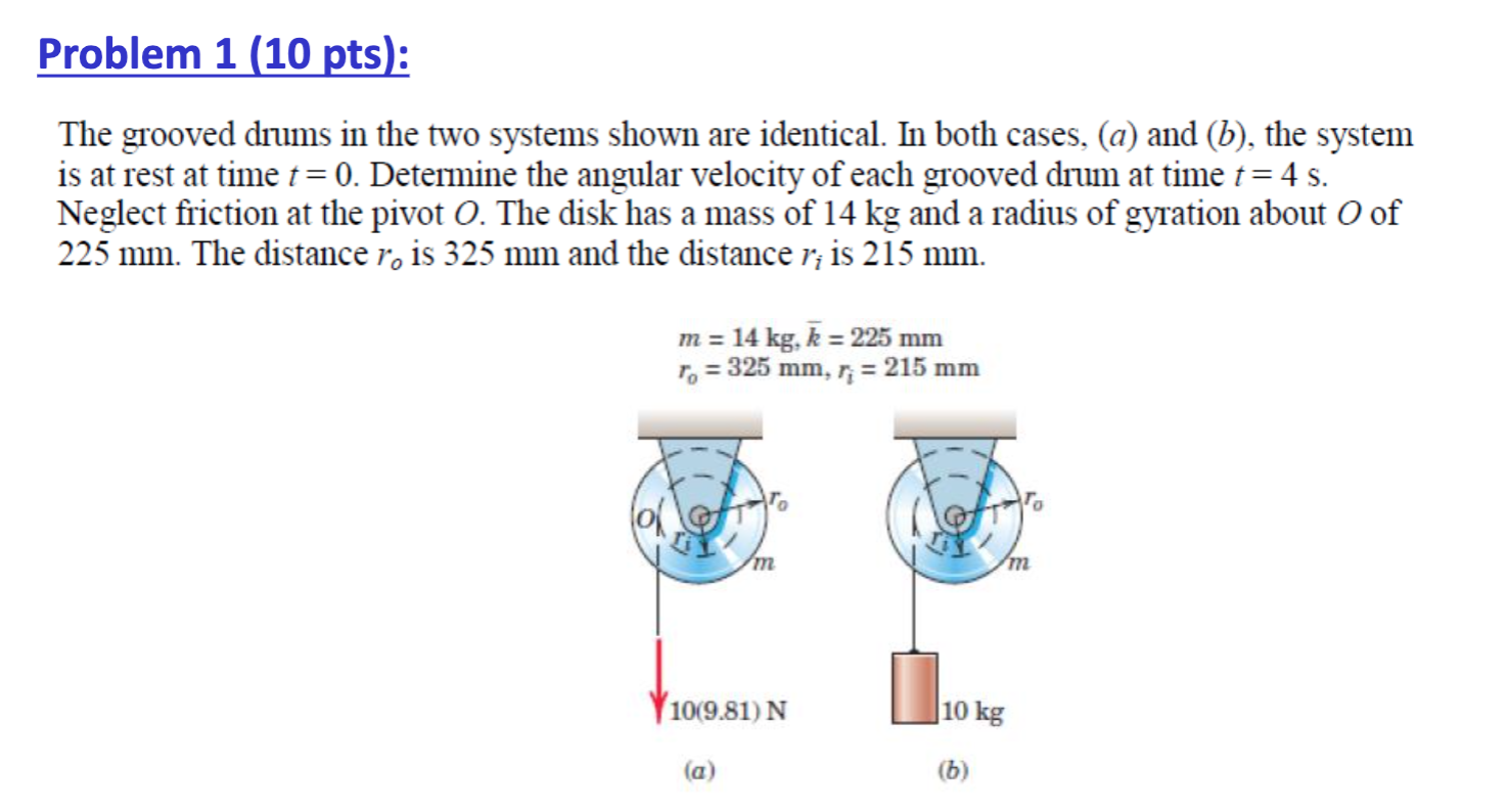 Solved Problem 1 (10 pts): The grooved drums in the two | Chegg.com