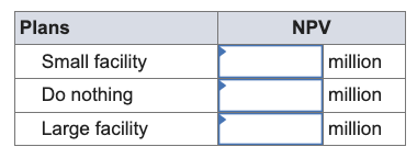 Solved Problem 4-8 (Algo)Expando, Incorporated is | Chegg.com