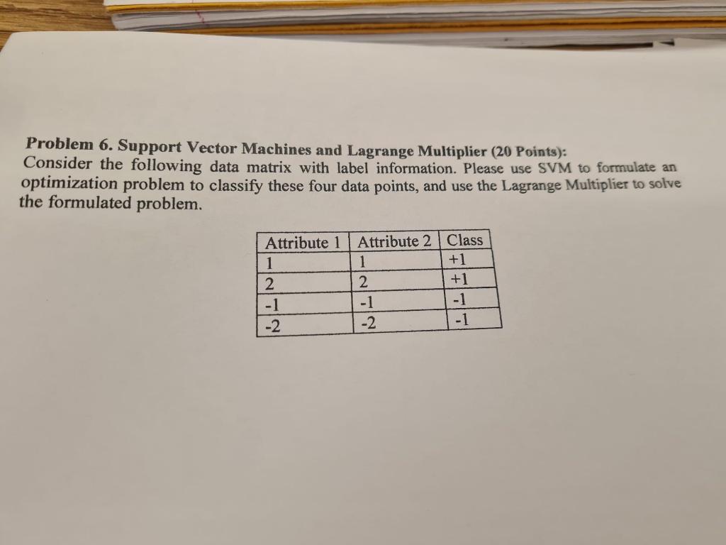 Problem 6 Support Vector Machines And Lagrange