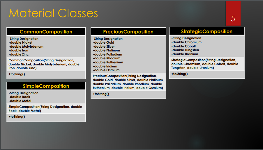 Solved Program Structure 2 Asteroid -String Designation | Chegg.com