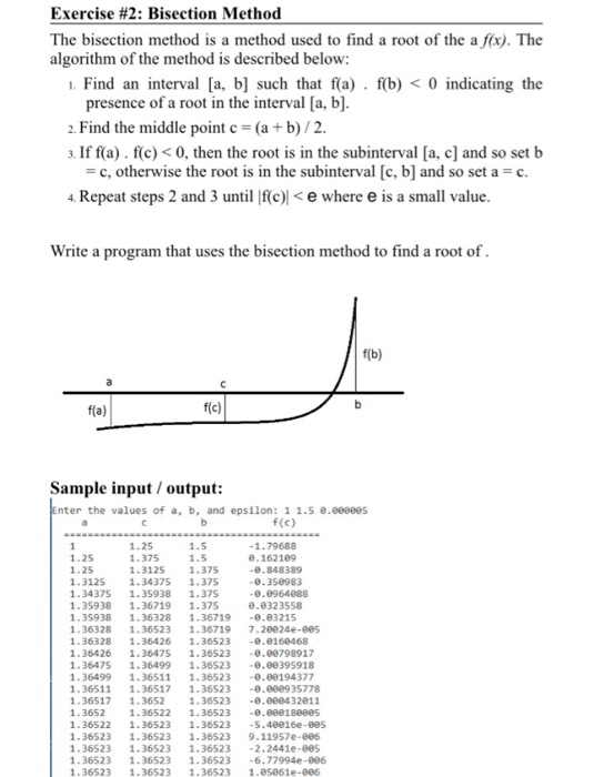 Exercise #2 : Bisection Method The bisection method | Chegg.com
