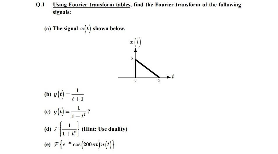 Solved Q.1 Using Fourier transform tables, find the Fourier | Chegg.com