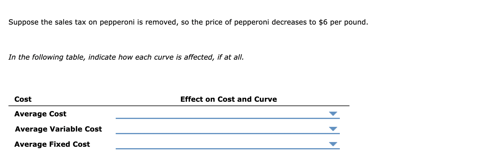 Solved The following graph shows the average cost (AC) | Chegg.com