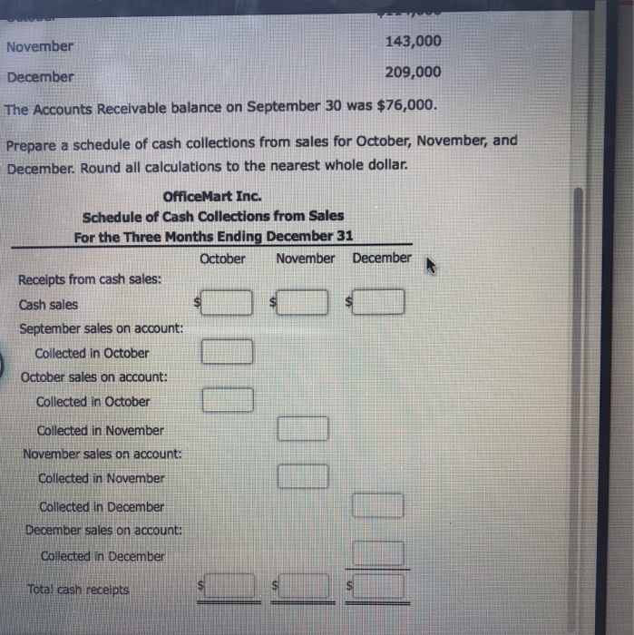 Solved Schedule of Cash Collections of Accounts Receivable | Chegg.com