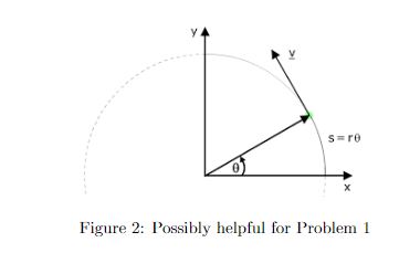 Solved A disk of radius R=2m ﻿is spinning with angular | Chegg.com