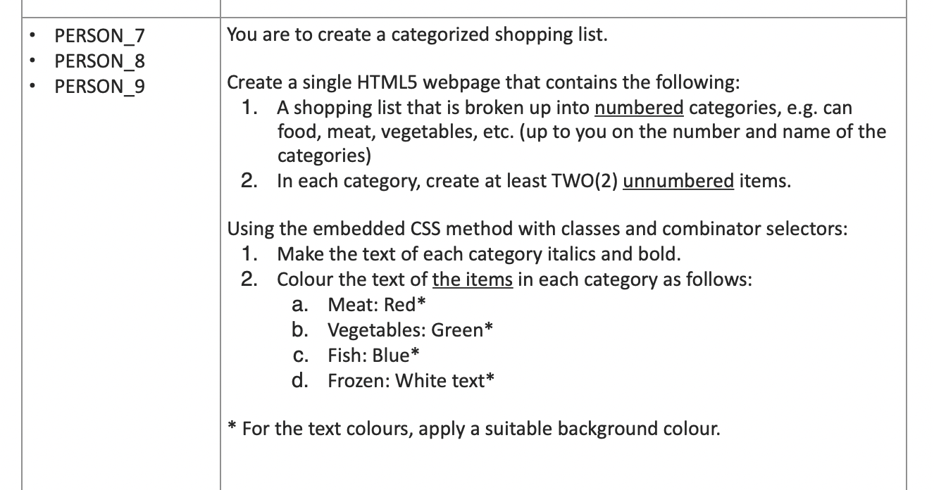 Solved You are to create a categorized shopping list. | Chegg.com