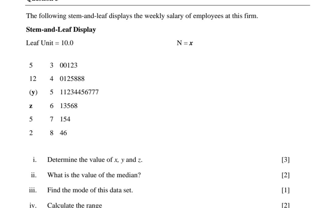Solved The following stem-and-leaf displays the weekly | Chegg.com