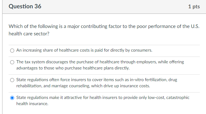 Solved Which of the following is a major contributing factor | Chegg.com