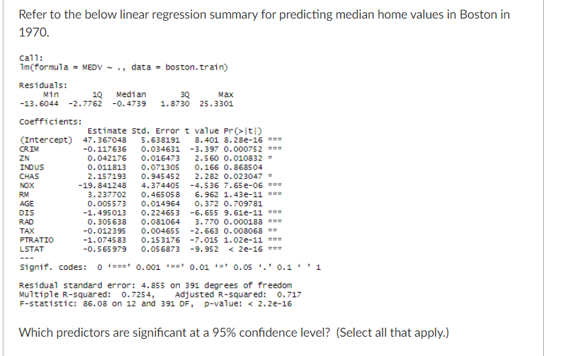Solved Refer to the correlation matrix for wine data below. | Chegg.com