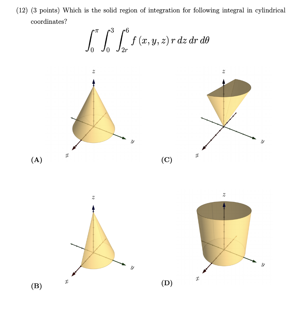 Solved (12) (3 points) Which is the solid region of | Chegg.com