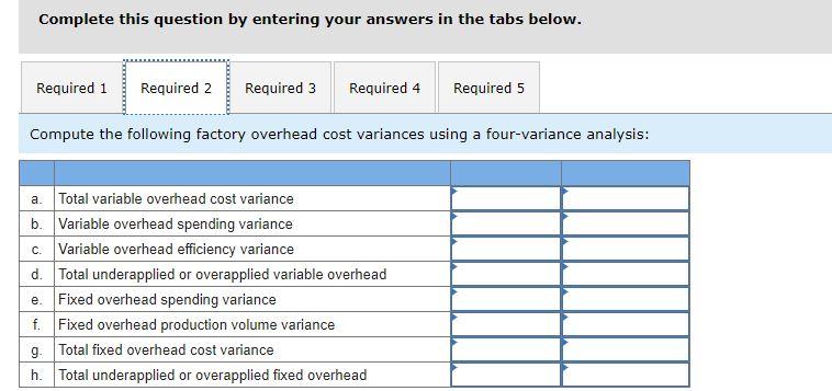 Solved Simpson Manufacturing has the following standard cost | Chegg.com
