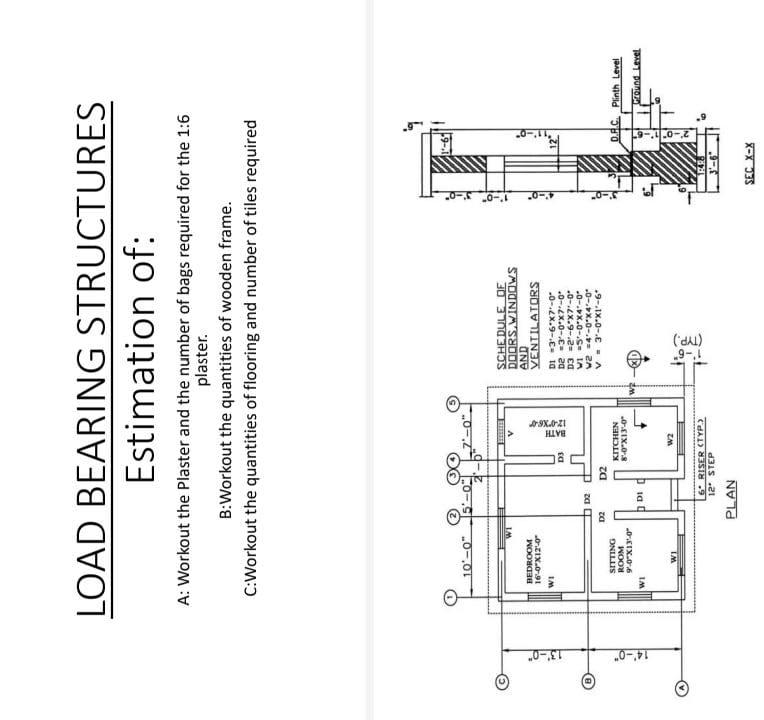 Solved LOAD BEARING STRUCTURES Estimation of: A: Workout the | Chegg.com
