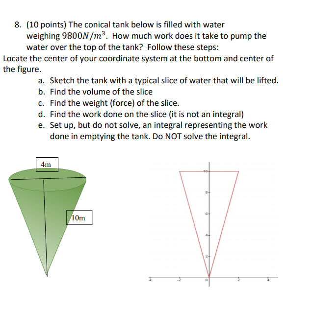 Solved 8. (10 points) The conical tank below is filled with | Chegg.com