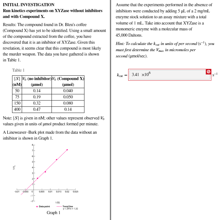 Solved INITIAL INVESTIGATION Assume that the experiments | Chegg.com
