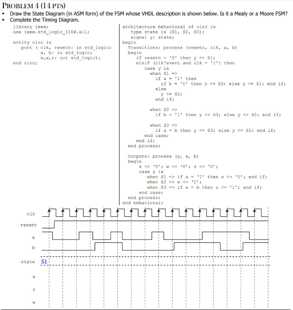 Solved 1 PROBLEM 4 (14 PTS) Draw the State Diagram (in ASM | Chegg.com