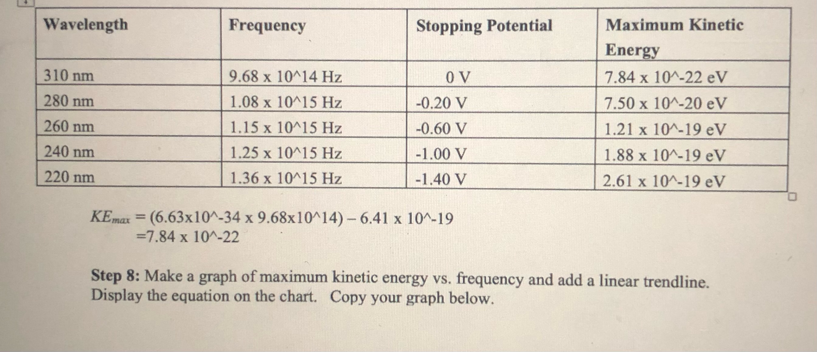 Question | Chegg.com