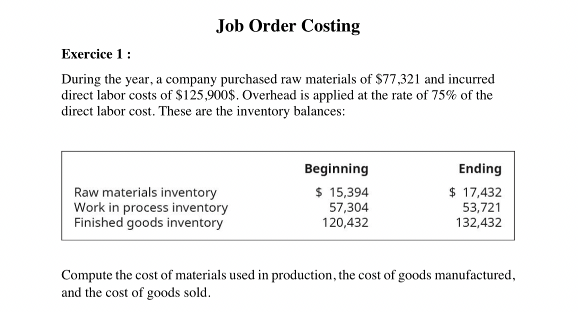Solved Job Order CostingExercice 1 ﻿:During the year, a | Chegg.com
