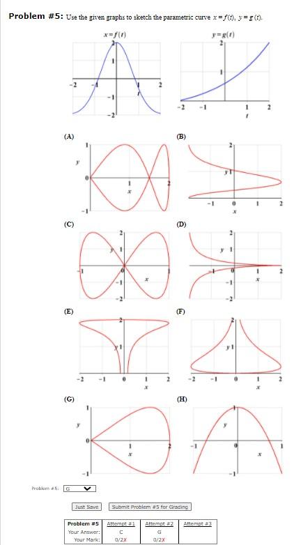 Solved Problem #5: Use the given graphs to sketch the | Chegg.com
