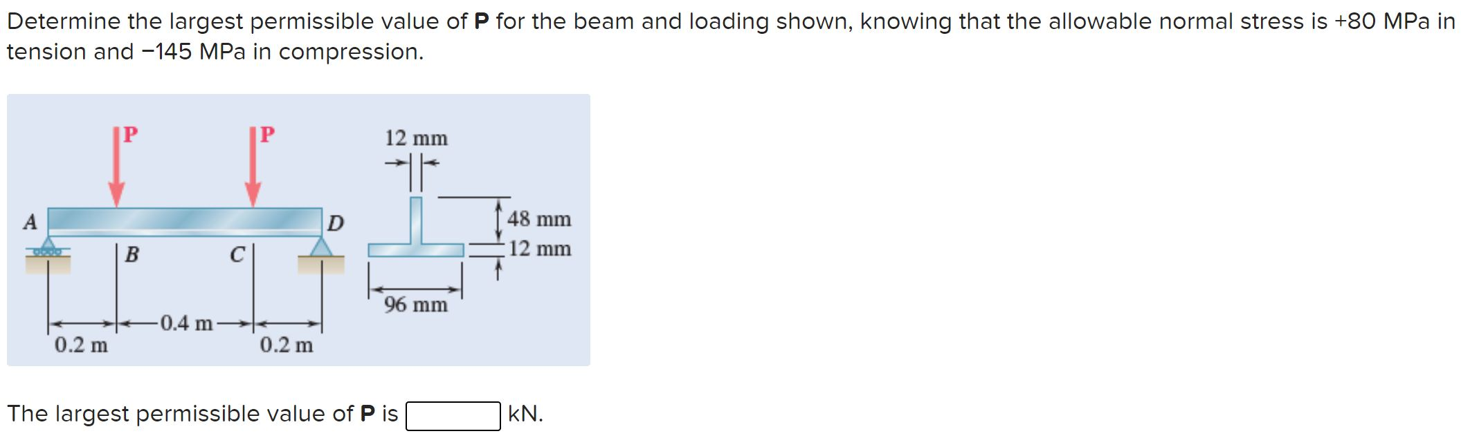 Solved Determine the largest permissible value of P for the | Chegg.com