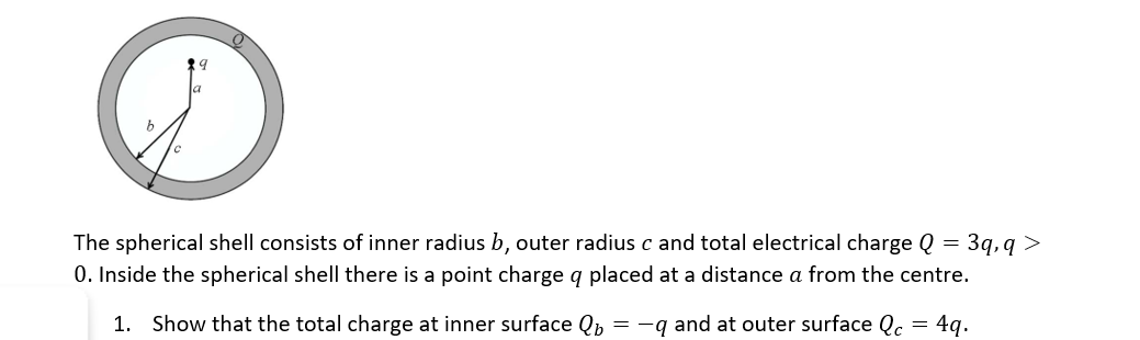 Solved The spherical shell consists of inner radius b, outer | Chegg.com
