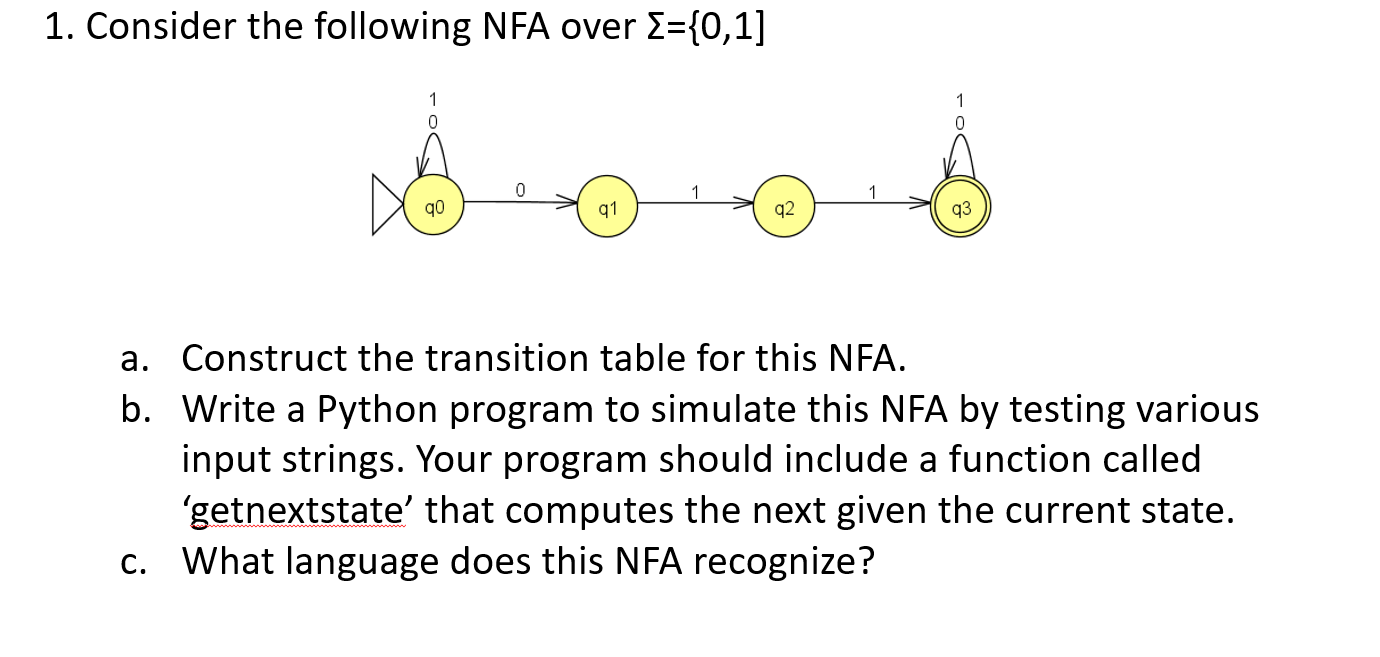 Solved 1. Consider the following NFA over E={0,1] 1 0 0 go | Chegg.com