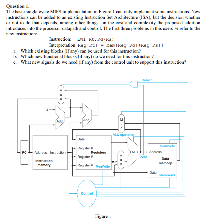 Solved Question 1: The basic single-cycle MIPS | Chegg.com Solved Question 1: The basic single-cycle MIPS | Chegg.com