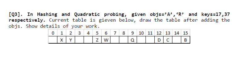 Solved [03]. In Hashing and Quadratic probing, given | Chegg.com