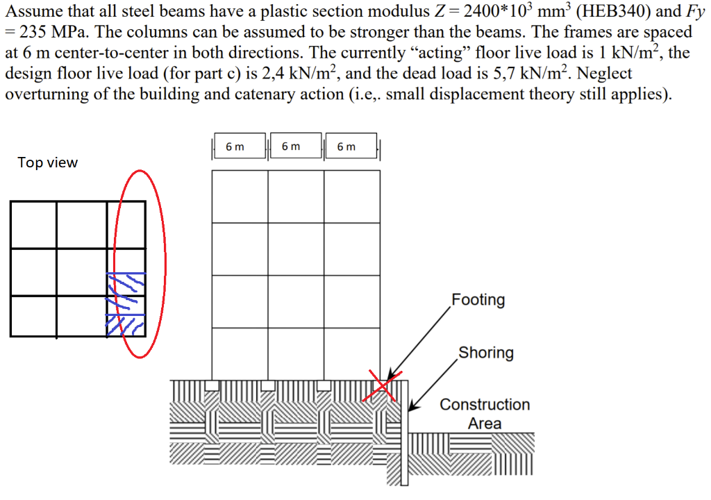 Determine if the building will remain stable if the | Chegg.com