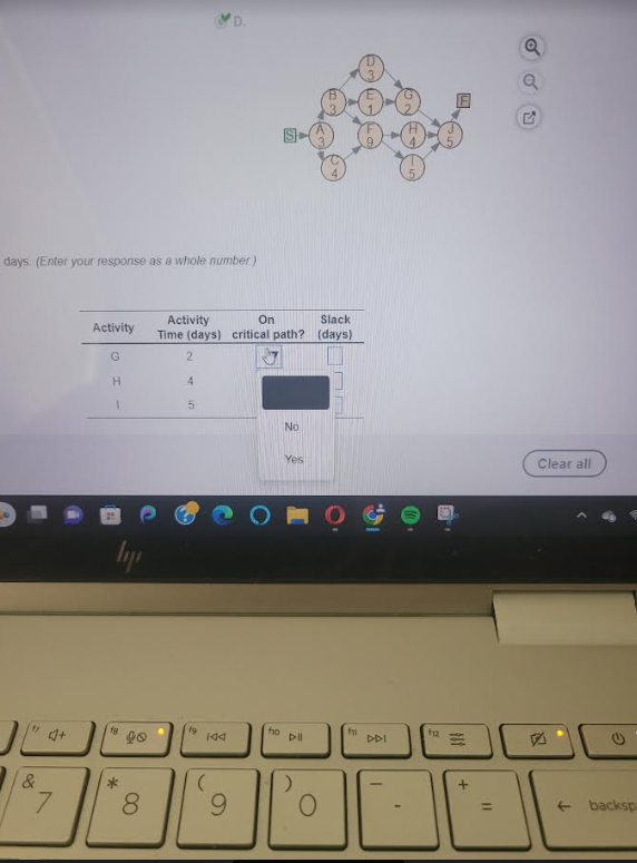 Solved a. Choose the correct network diagram below.b. | Chegg.com