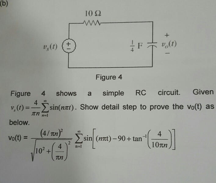 Solved 10 Ω Figure 4 Figure 4 shows a simple RC circuit. | Chegg.com