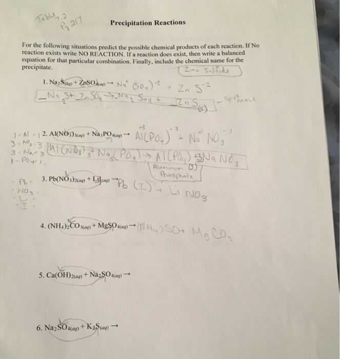 Solved ?i Precipitation Reactions For the following | Chegg.com