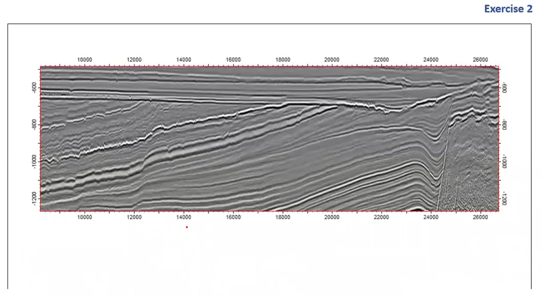 Solved Show highstand, lowstand, transgressive, downlap, | Chegg.com