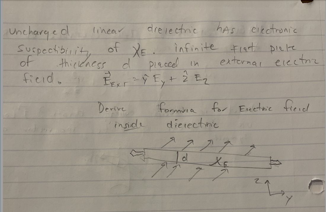 Solved suspectibi in ness d Uncharged linear dielectric has | Chegg.com