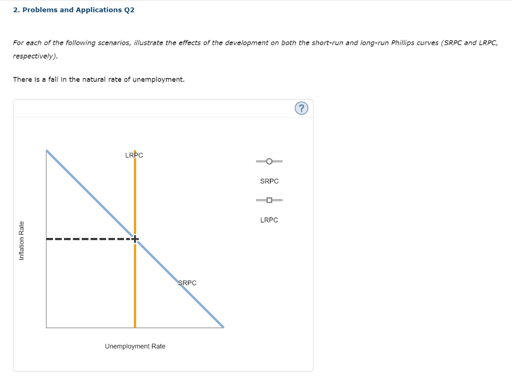 Solved 2. Problems and Applications Q2 For each of the | Chegg.com