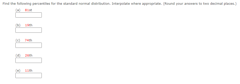 Solved Find the following percentiles for the standard | Chegg.com