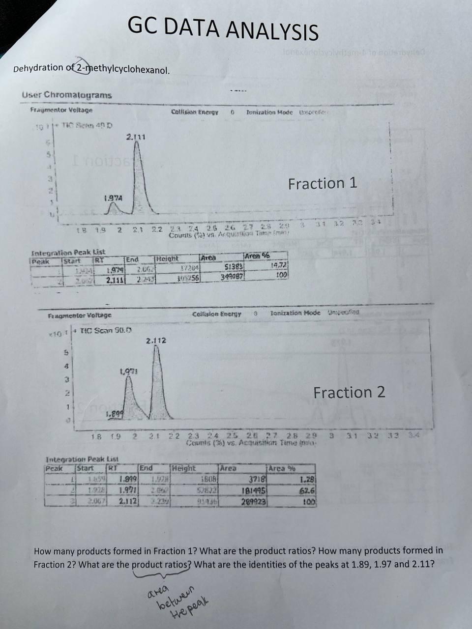 Solved GC DATA ANALYSIS on osallisto Dehydration of | Chegg.com