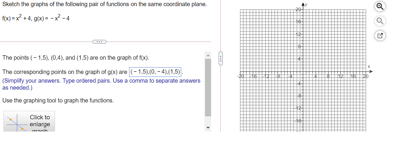 Solved Sketch the graphs of the following pair of functions | Chegg.com