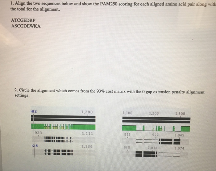 Solved 1. Align the two sequences below and show the PAM250 | Chegg.com