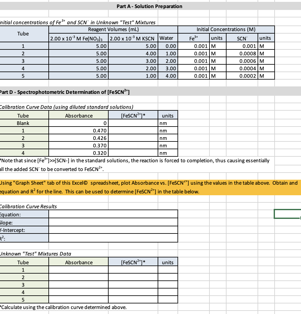 art D - Spectrophotometric Determination of [FeSCN2+] | Chegg.com