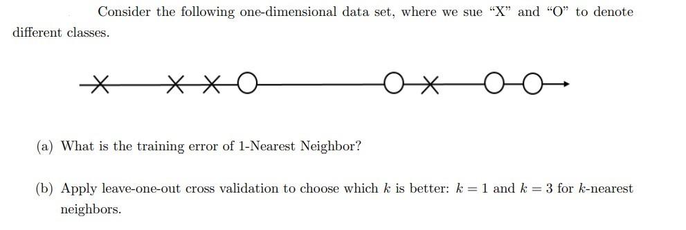Solved Consider the following one-dimensional data set, | Chegg.com