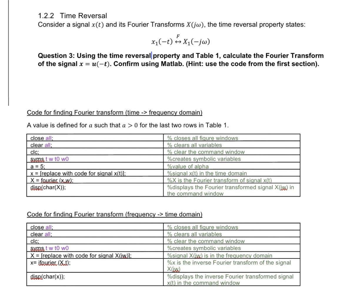 Solved Fourier Transform Help pleaae calculate the Fourier | Chegg.com