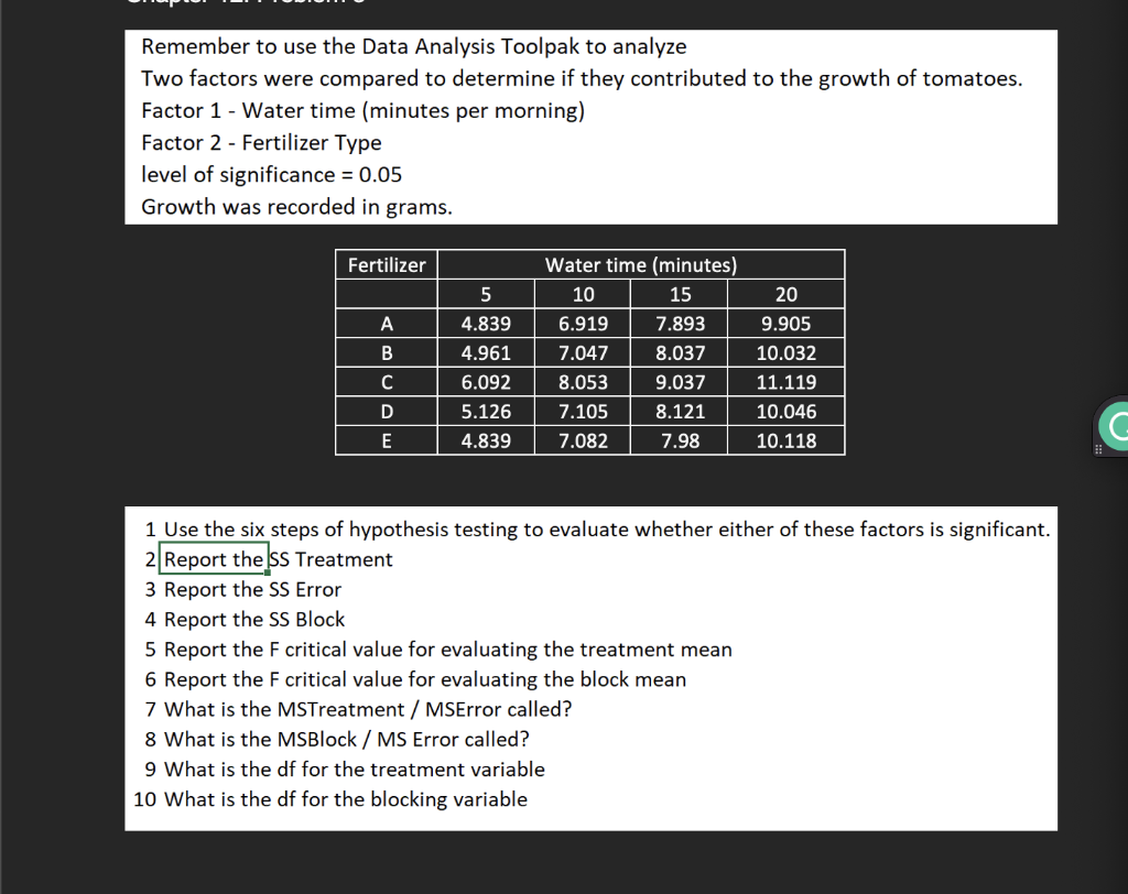 Solved Remember to use the Data Analysis Toolpak to analyze | Chegg.com