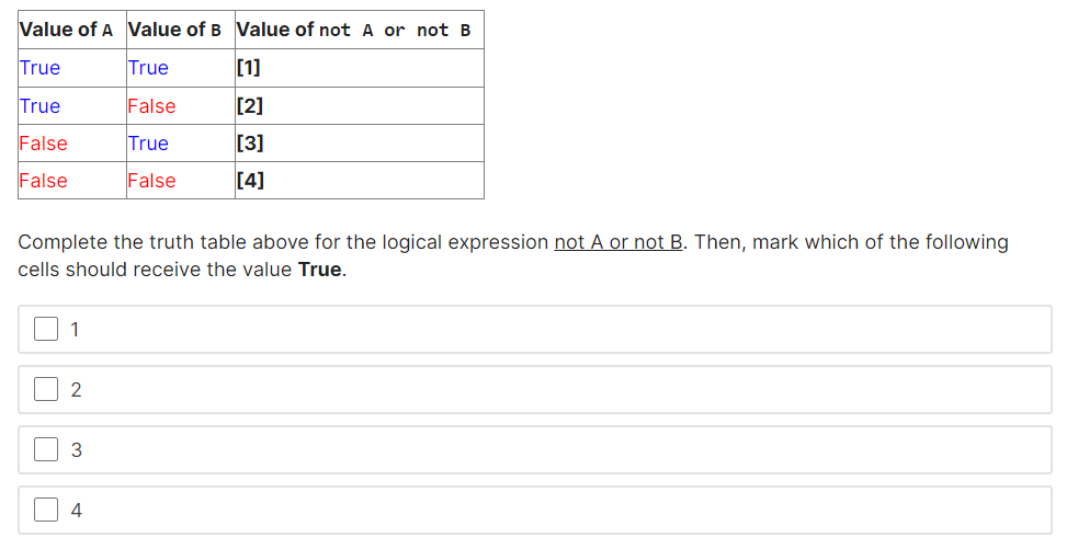 Solved Complete the truth table above for the logical | Chegg.com