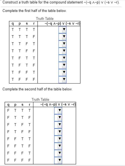 Solved Construct a truth table for the compound | Chegg.com